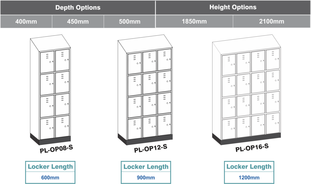 Laboratory Furniture – Sribal Labs