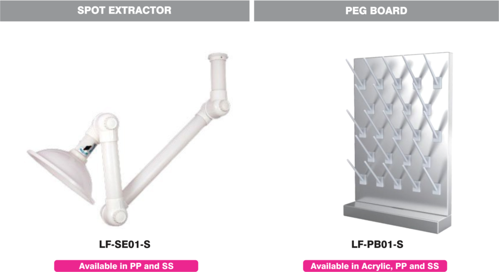 Laboratory Furniture – Sribal Labs